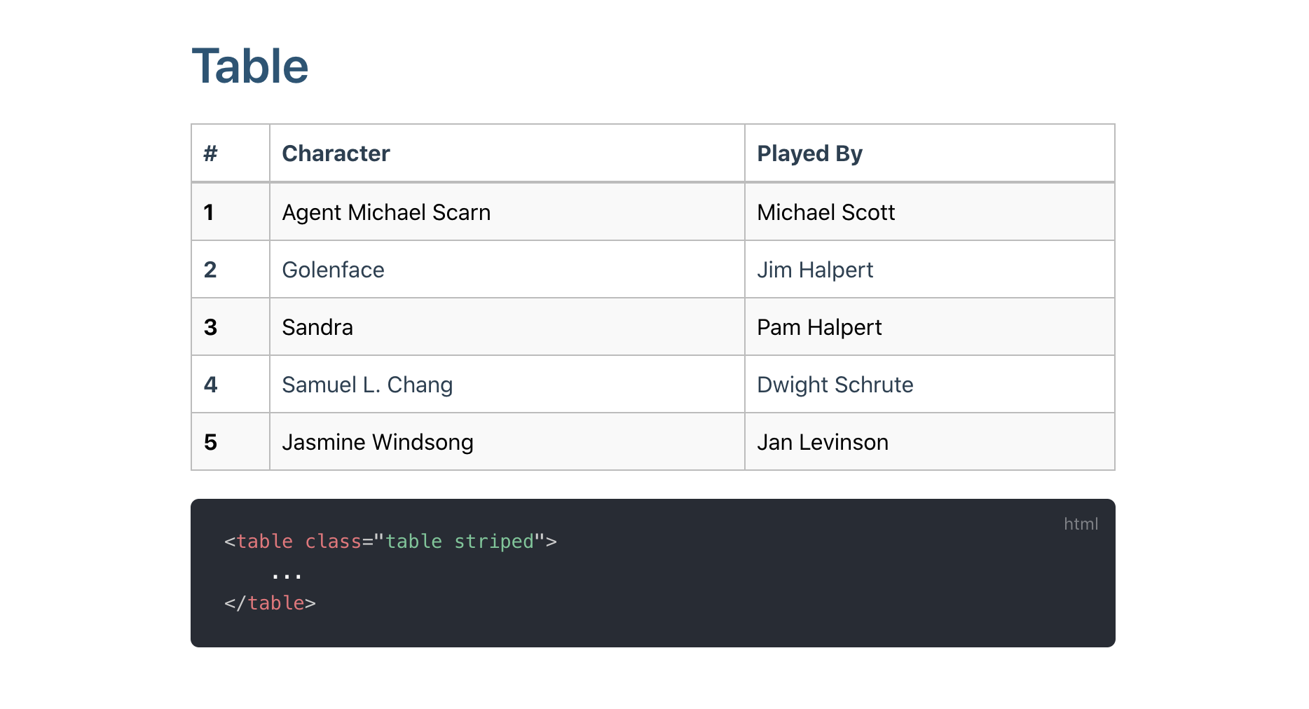 Table Utility Classes | Kickstand UI